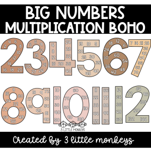 Skip Counting Numbers 2-12 Boho - PDF » 3 Little Monkeys