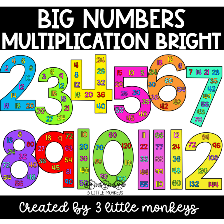 Multiplication Numbers Bright - PDF » 3 Little Monkeys