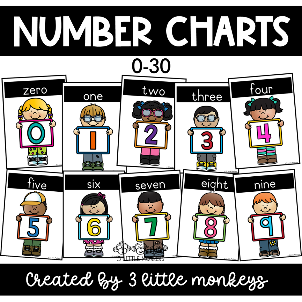 Number Charts 0 to 30 - PDF » 3 Little Monkeys