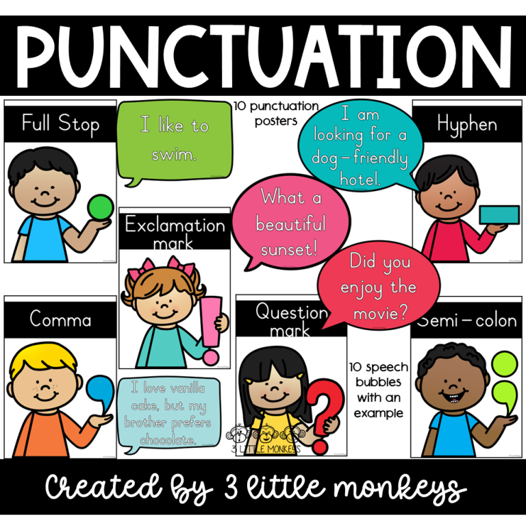 Punctuation Charts - PDF » 3 Little Monkeys