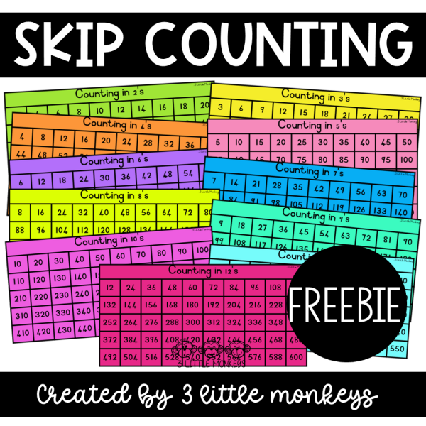 Multiplication Skip Counting - PDF » 3 Little Monkeys