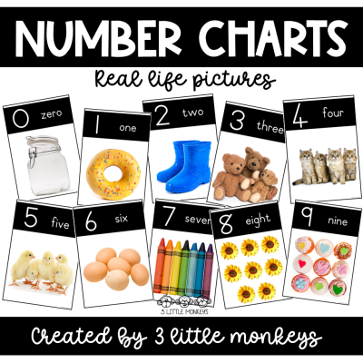 Number Charts Real-life - PDF » 3 Little Monkeys