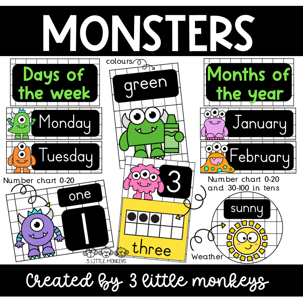 Monsters Classroom Decor - PDF » 3 Little Monkeys