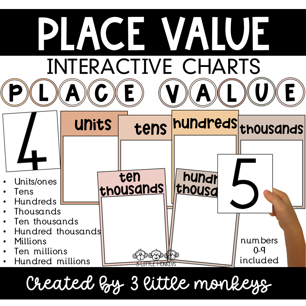Interactive Place value Chart - PDF » 3 Little Monkeys