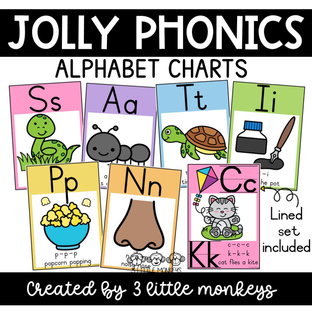 Alphabet | Jolly Phonics Charts - PDF » 3 Little Monkeys
