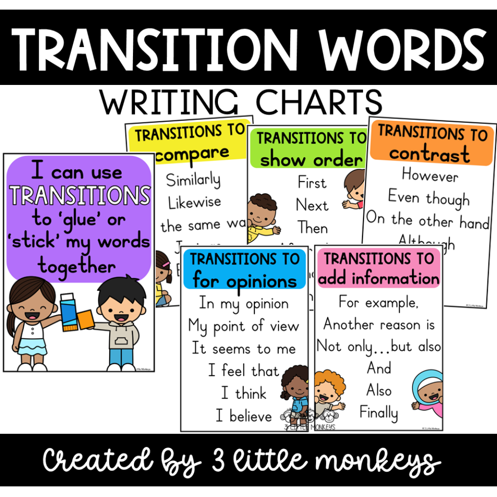 Transition Words Charts - PDF » 3 Little Monkeys