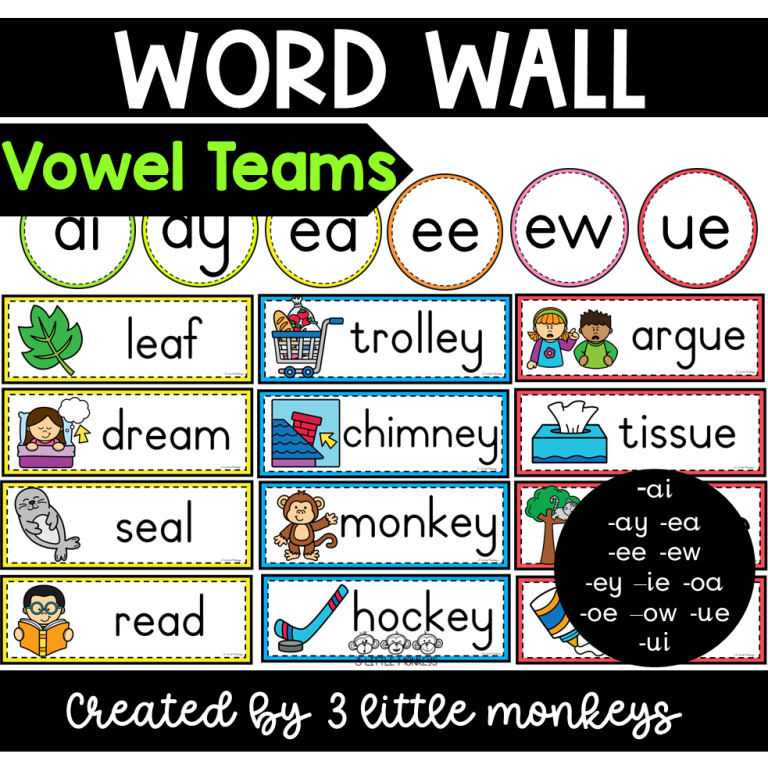 Word Wall | Vowel Teams - PDF » 3 Little Monkeys