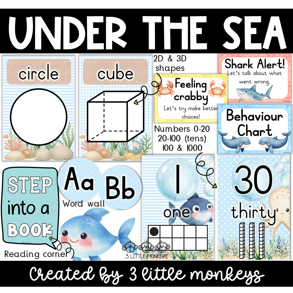 Under the Sea Theme Classroom Decor - PDF » 3 Little Monkeys