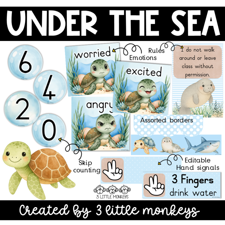 Under the Sea Theme Classroom Decor - PDF » 3 Little Monkeys