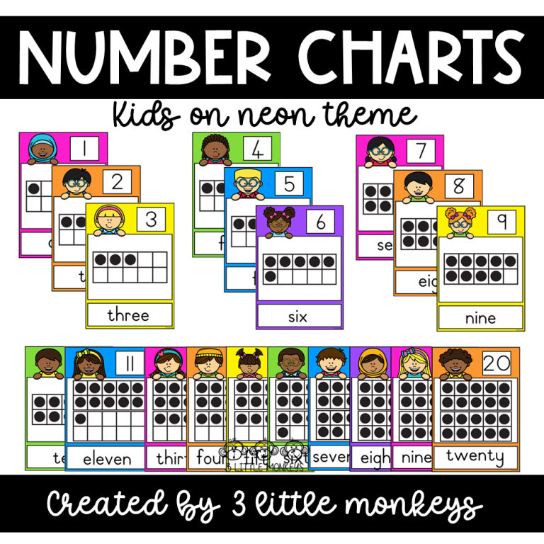 Number Charts | Kids on Neon theme - PDF » 3 Little Monkeys