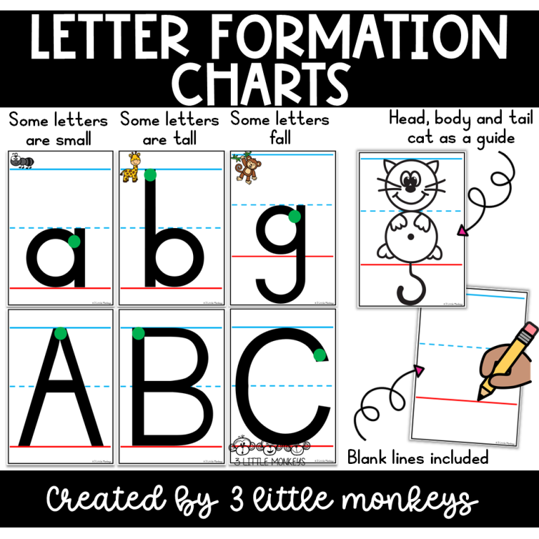 Letter Formation Charts - PDF » 3 Little Monkeys