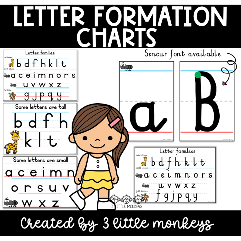 Letter Formation Charts - PDF » 3 Little Monkeys