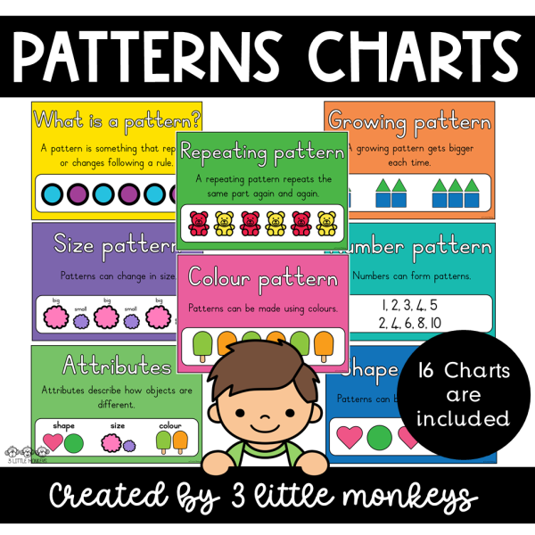 Patterns Charts - PDF » 3 Little Monkeys